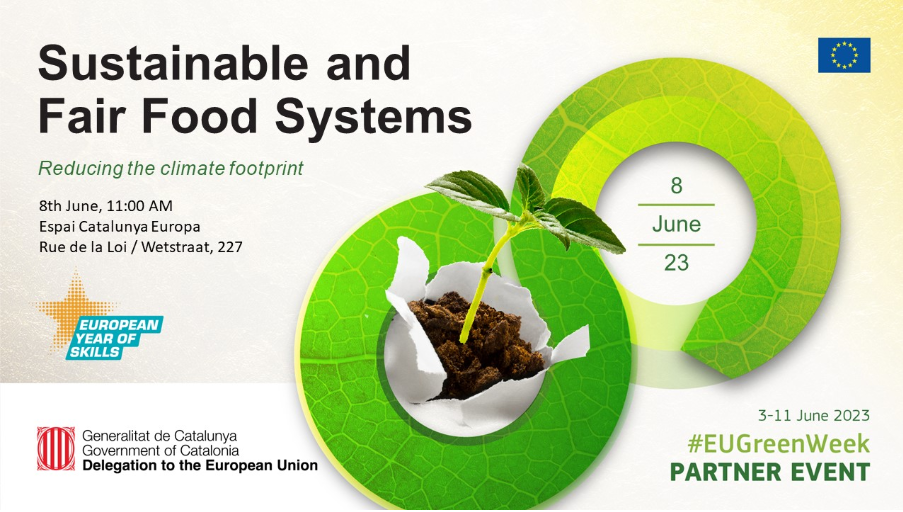 Sustainable and Fair Food Systems: reducing the climate footprint | FOLOU